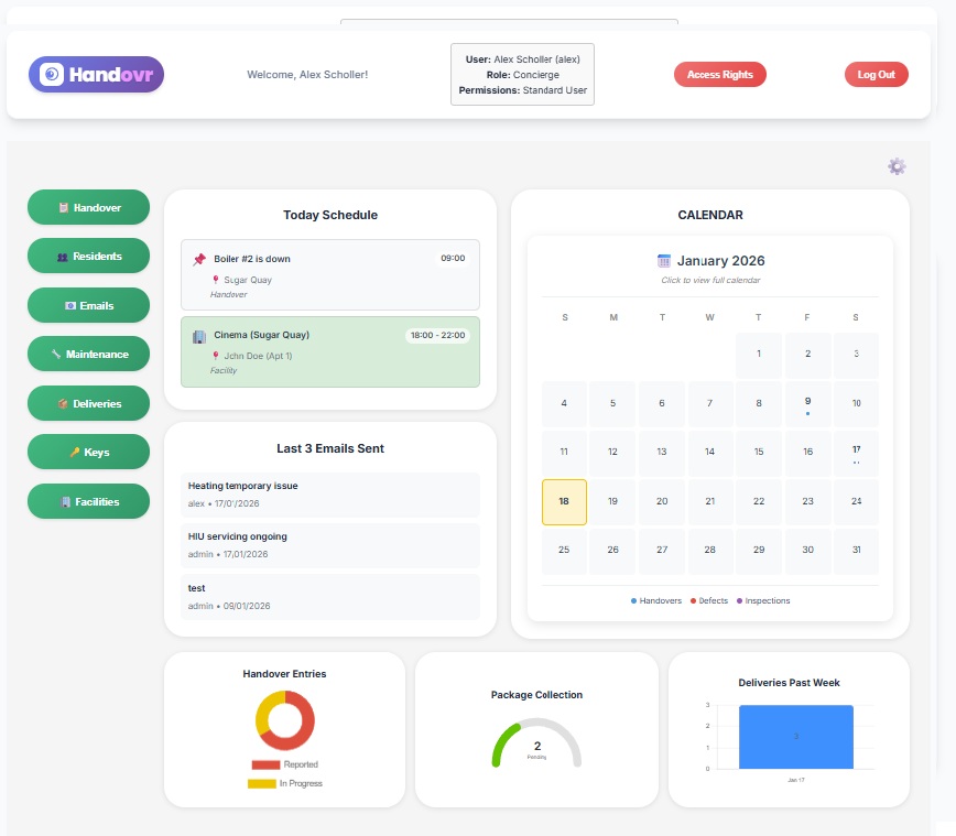 Case Study: Residential Management System | Alexandru Scholler